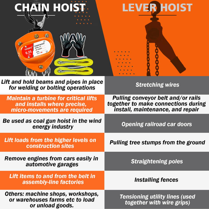 ALL PRODUCT – YATOINTO